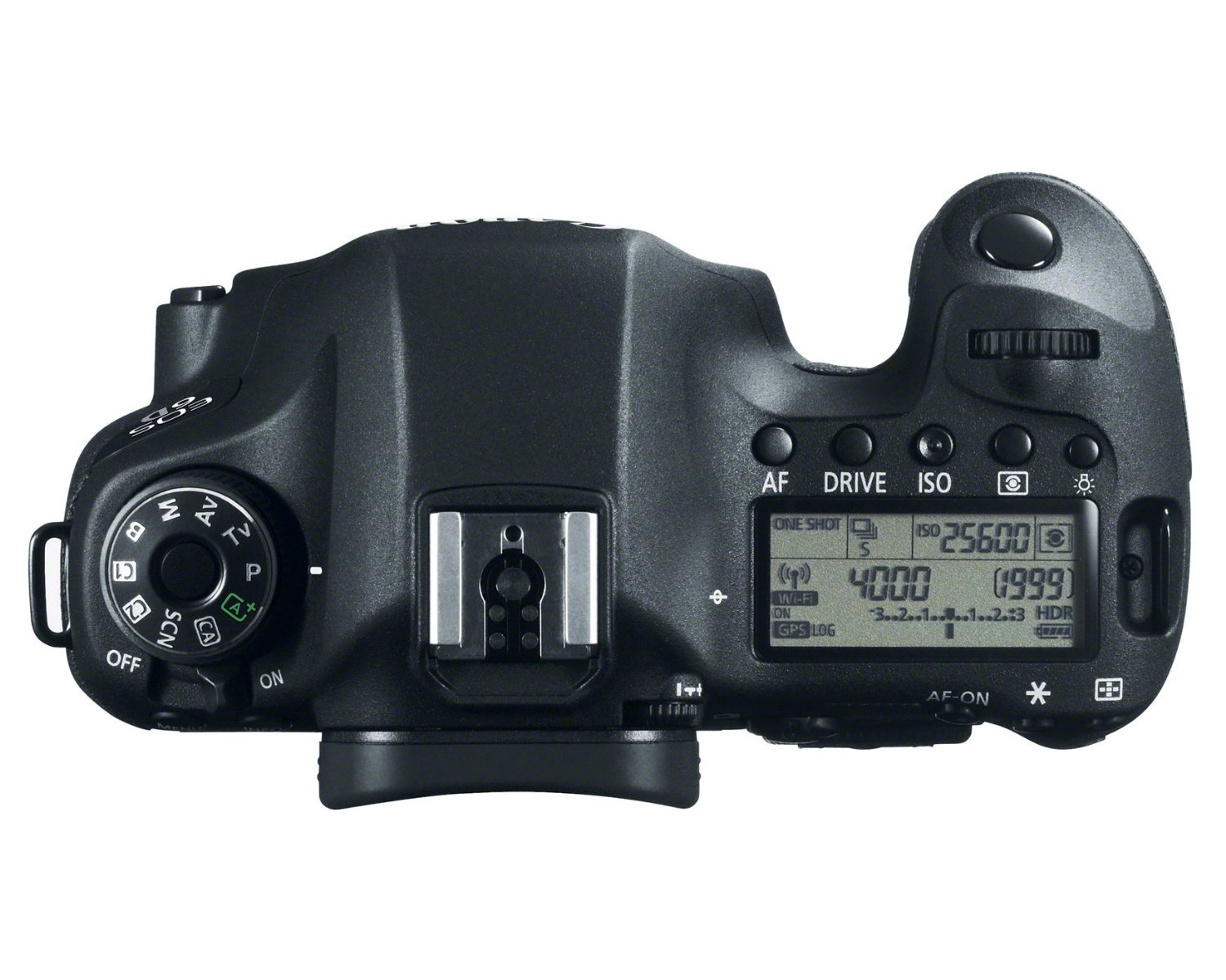 More Tips for Shooting Video on Canon DSLRs – MKE Production Rental